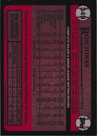 Ron Jones #349 Prices | 1989 Topps | Baseball Cards