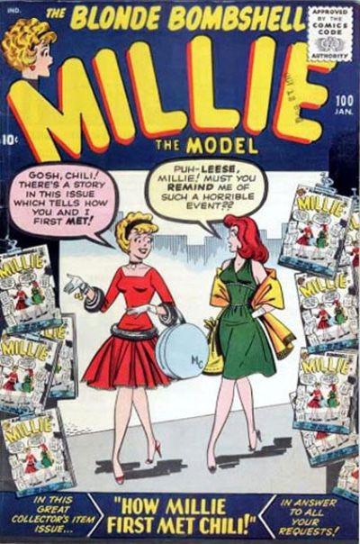 Millie the Model #100 (1961) Prices | Millie the Model Series