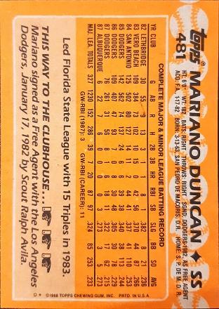 Mariano Duncan #481 Prices | 1988 Topps | Baseball Cards