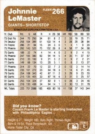 Johnnie LeMaster #266 Prices | 1983 Fleer | Baseball Cards
