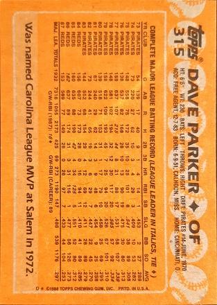 Dave Parker #315 Prices | 1988 Topps | Baseball Cards