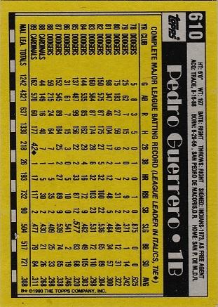 Pedro Guerrero #610 Prices | 1990 Topps | Baseball Cards