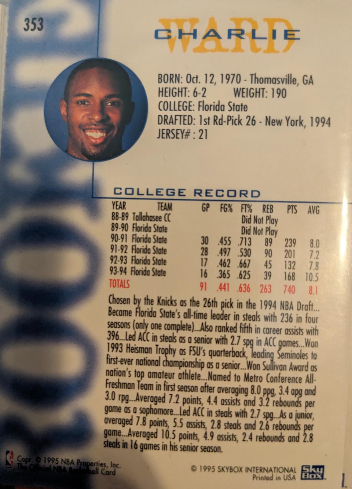 Charlie Ward #353 Prices [Rookie] | 1994 Hoops | Basketball Cards