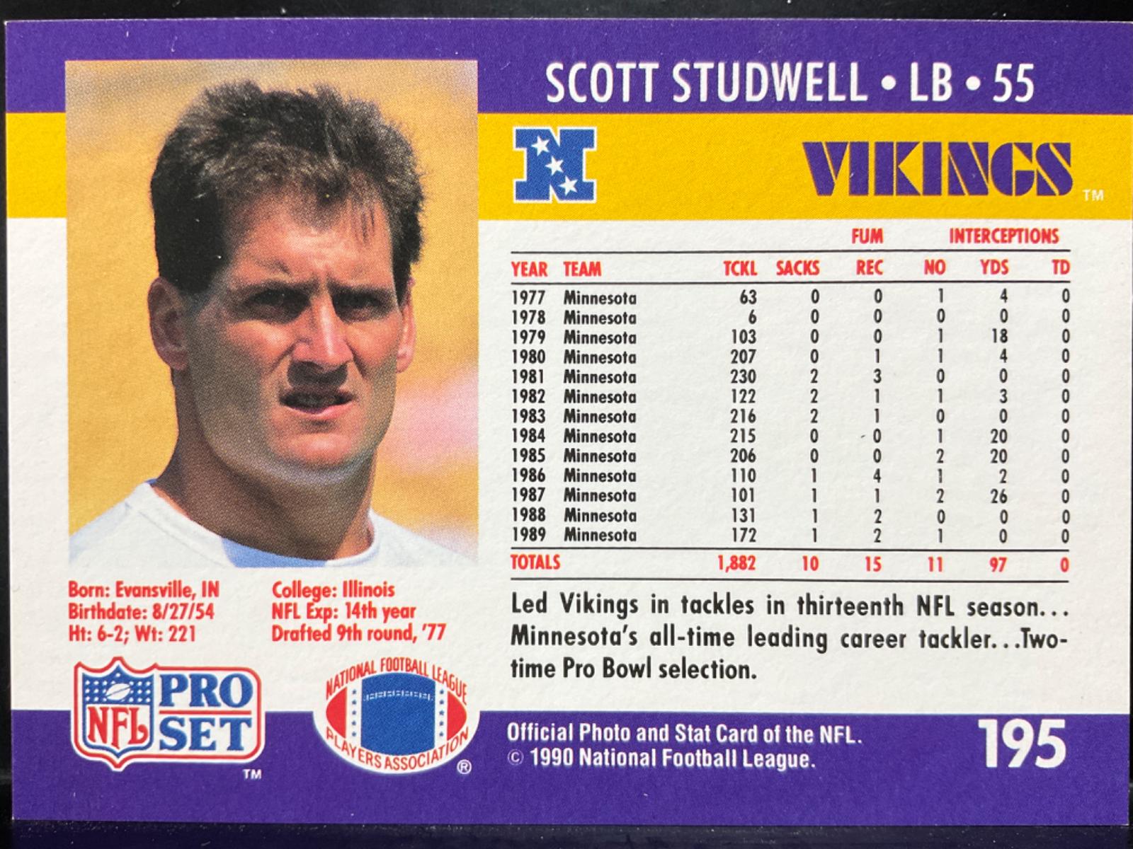 Scott Studwell #195 Prices | 1990 Pro Set | Football Cards