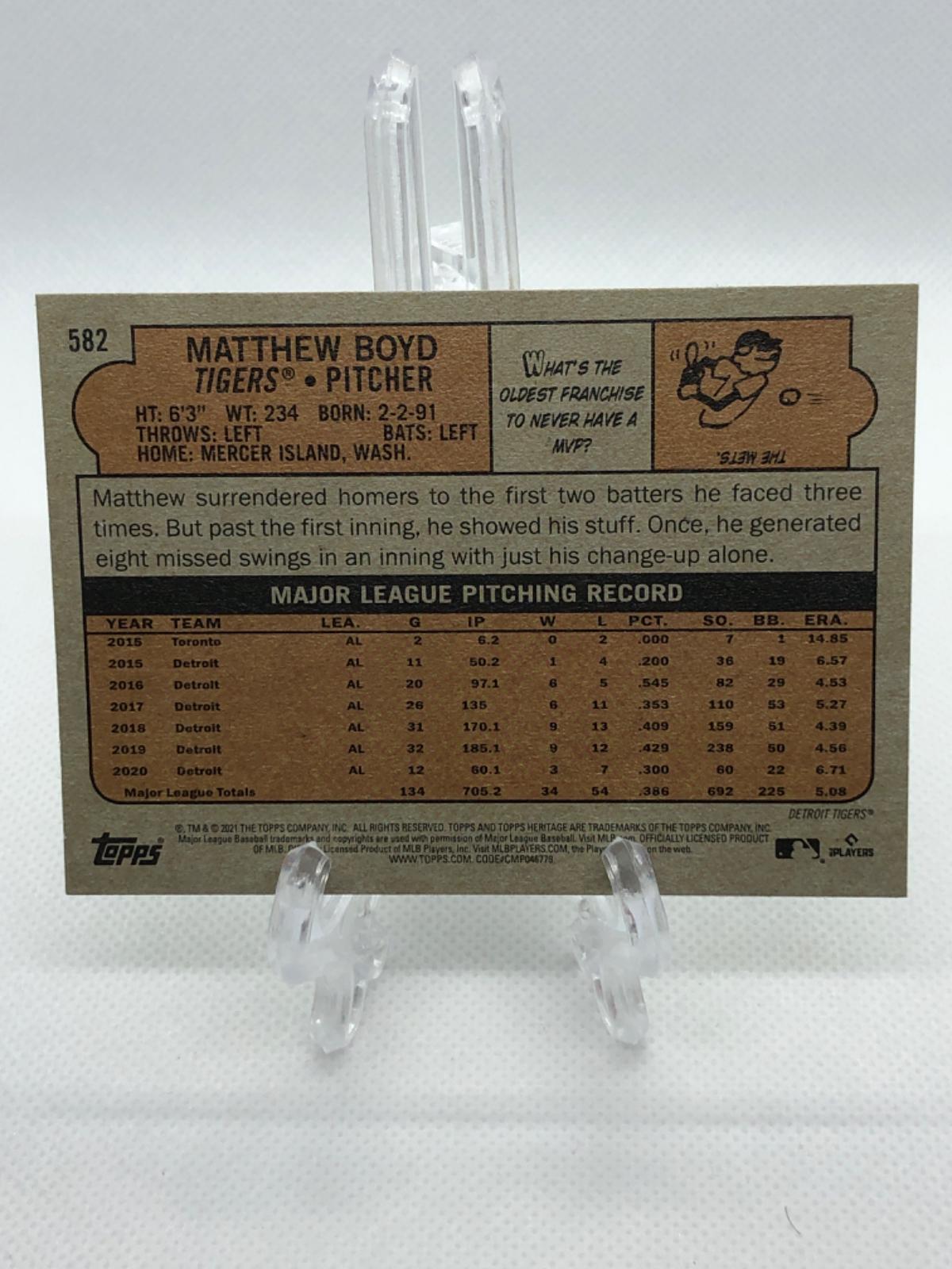Matthew Boyd #582 Prices | 2021 Topps Heritage | Baseball Cards
