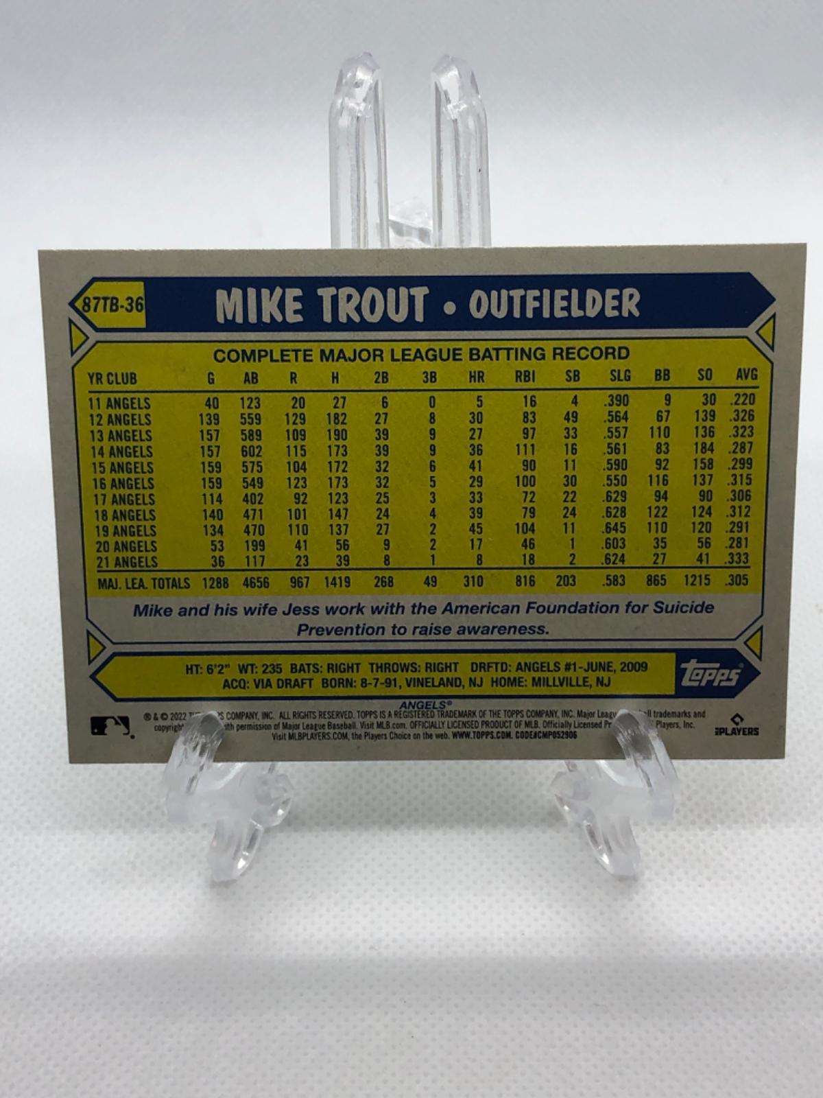 Mike Trout #87TB-36 Prices | 2022 Topps 1987 Series 2 | Baseball Cards
