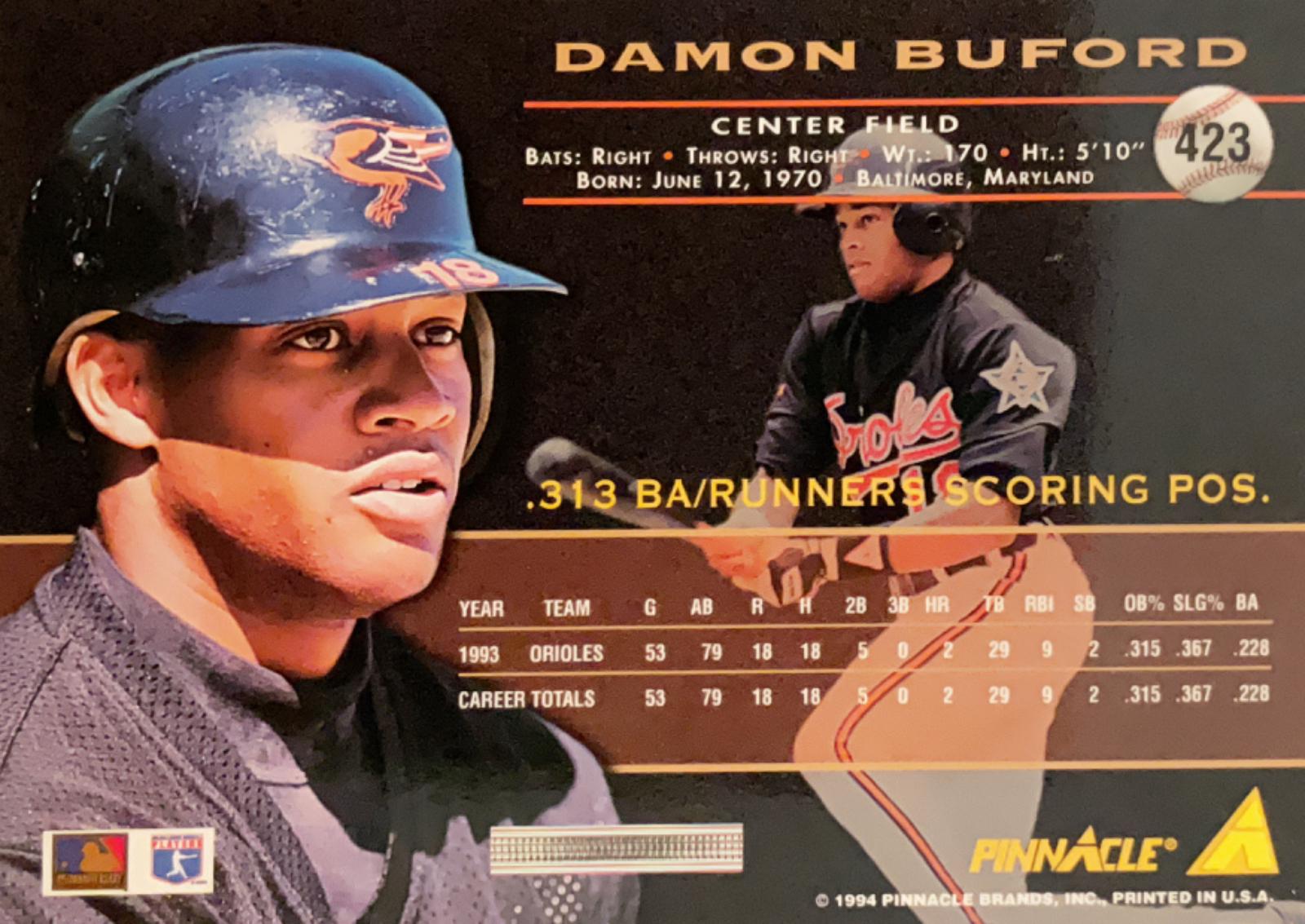 Damon Buford #423 Prices | 1994 Pinnacle | Baseball Cards