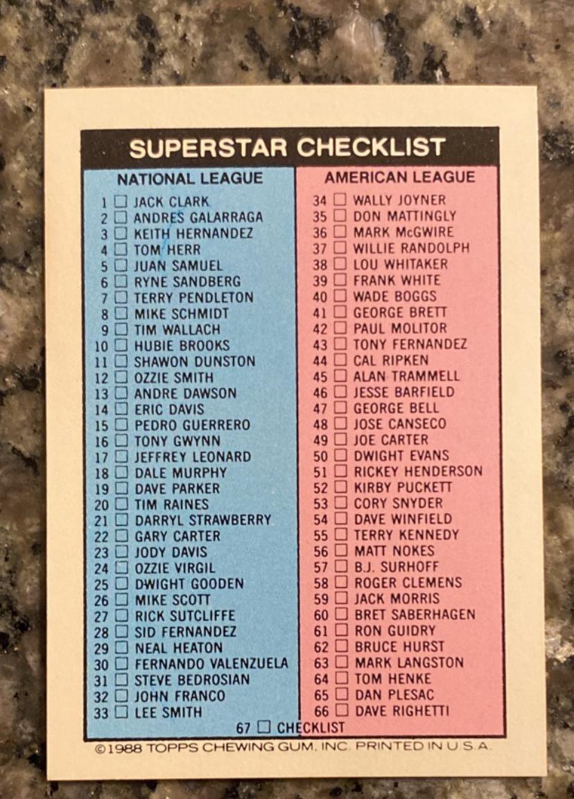 Scott Bailes, Casey Candaele, Superstar Checklist #206, 305, NNO Prices ...