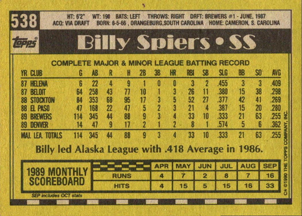 Billy Spiers #538 Prices | 1990 Topps | Baseball Cards