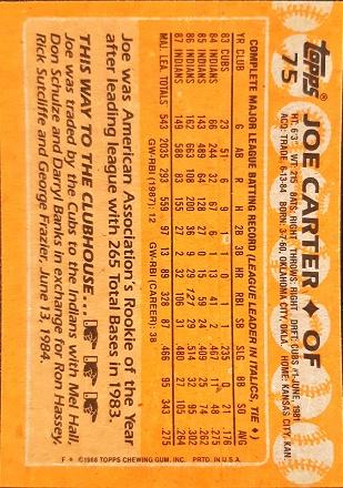 Joe Carter #75 Prices | 1988 Topps | Baseball Cards