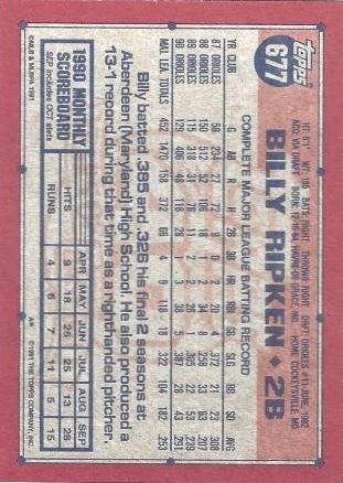 Billy Ripken #677 Prices | 1991 Topps | Baseball Cards