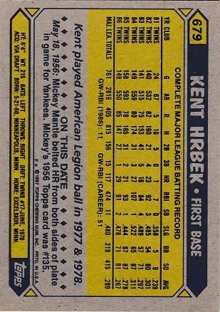 Kent Hrbek #679 Prices | 1987 Topps | Baseball Cards