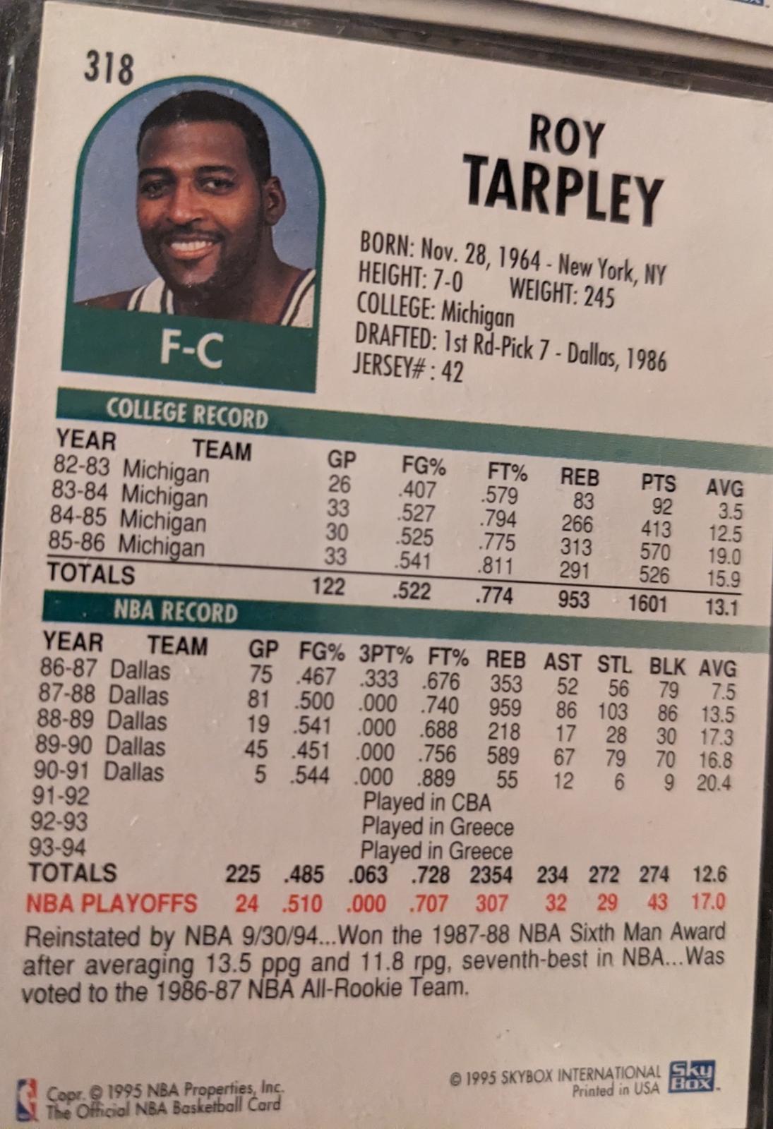 Roy Tarpley #318 Prices | 1994 Hoops | Basketball Cards