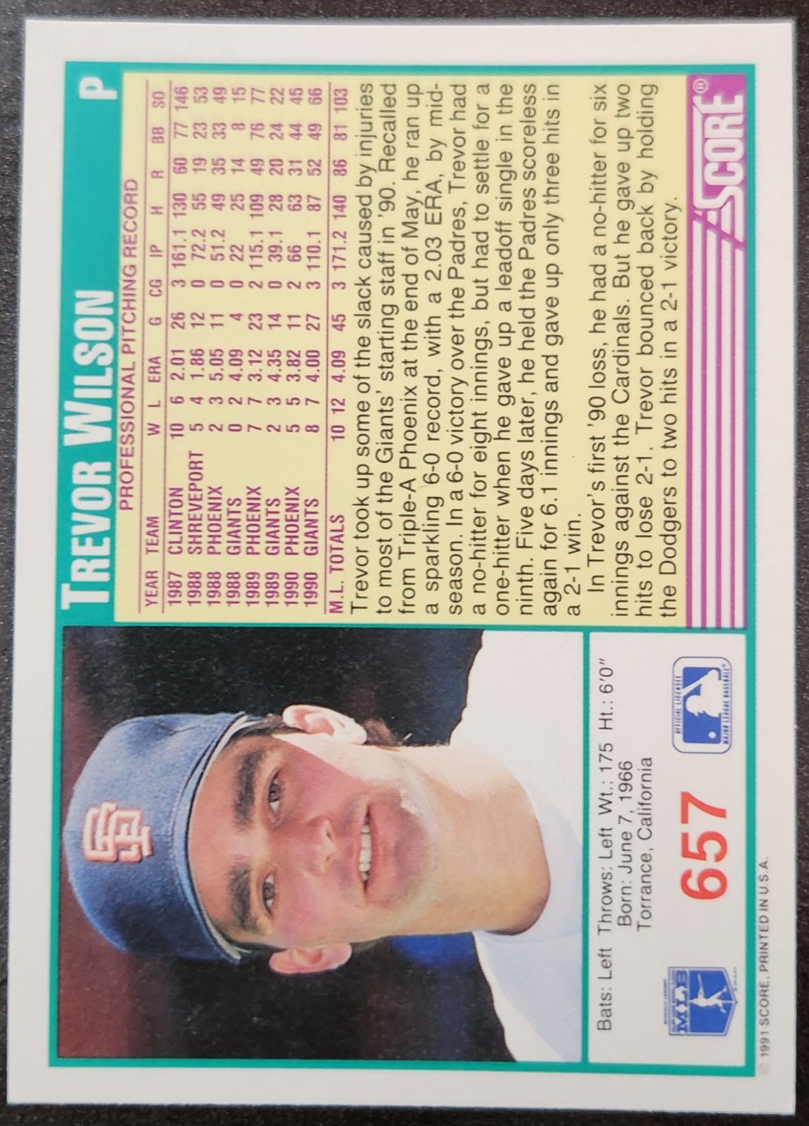 Trevor Wilson #657 Prices | 1991 Score | Baseball Cards