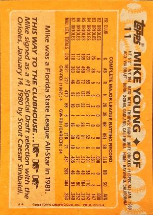 Mike Young #11 Prices | 1988 Topps | Baseball Cards