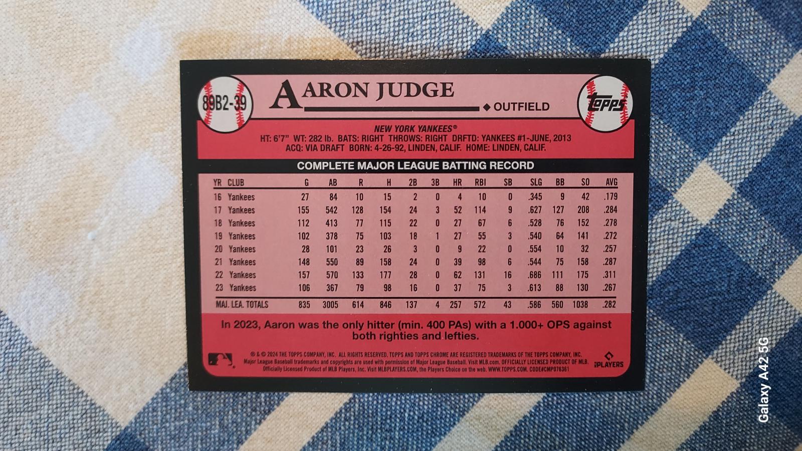 Aaron Judge #89B2-39 Prices | 2024 Topps 1989 | Baseball Cards