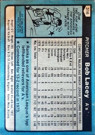 Bob Lacey #316 Prices | 1980 Topps | Baseball Cards
