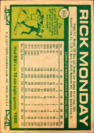 Rick Monday #360 Prices | 1977 Topps | Baseball Cards
