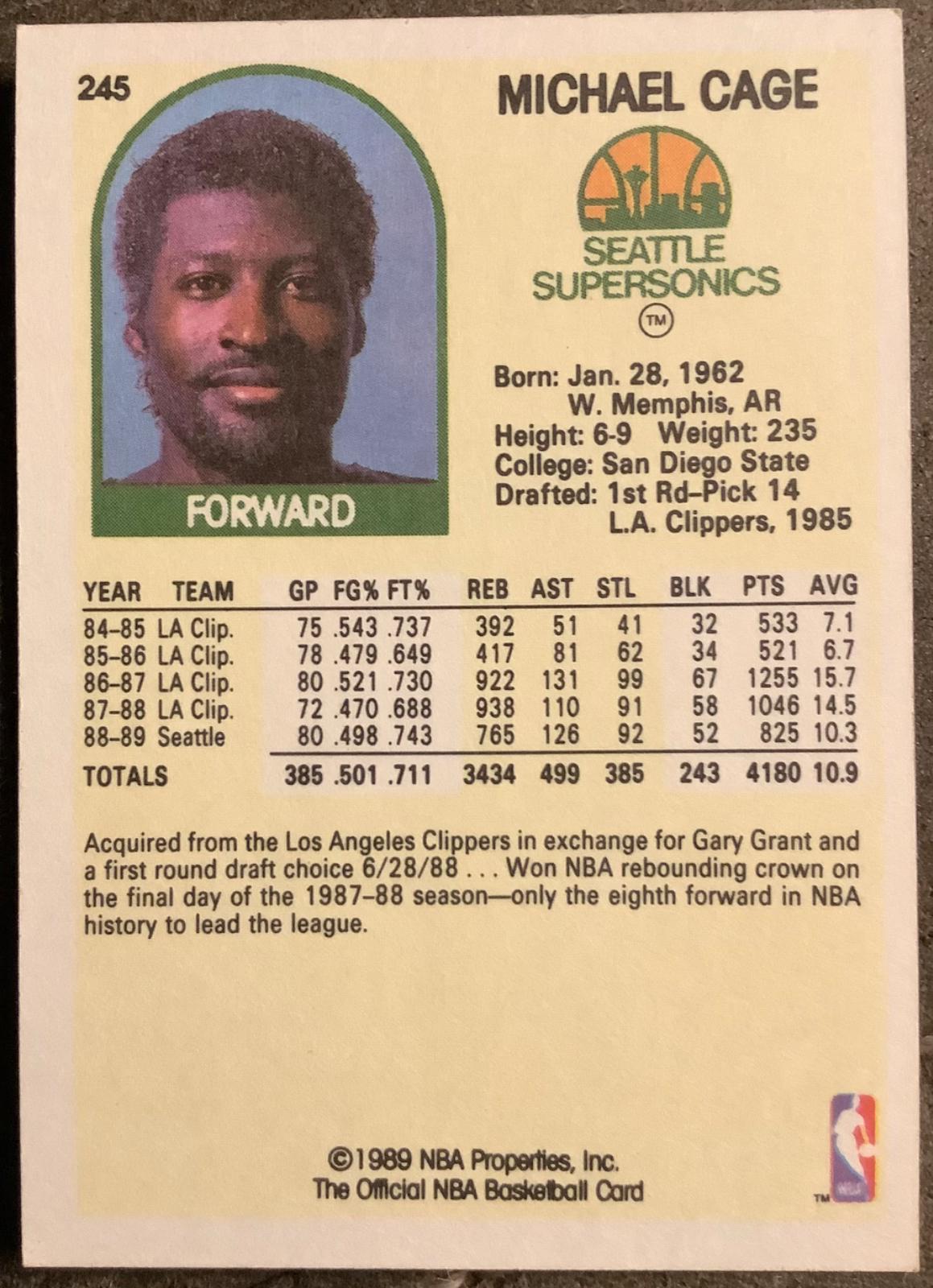 Michael Cage #245 Prices | 1989 Hoops | Basketball Cards