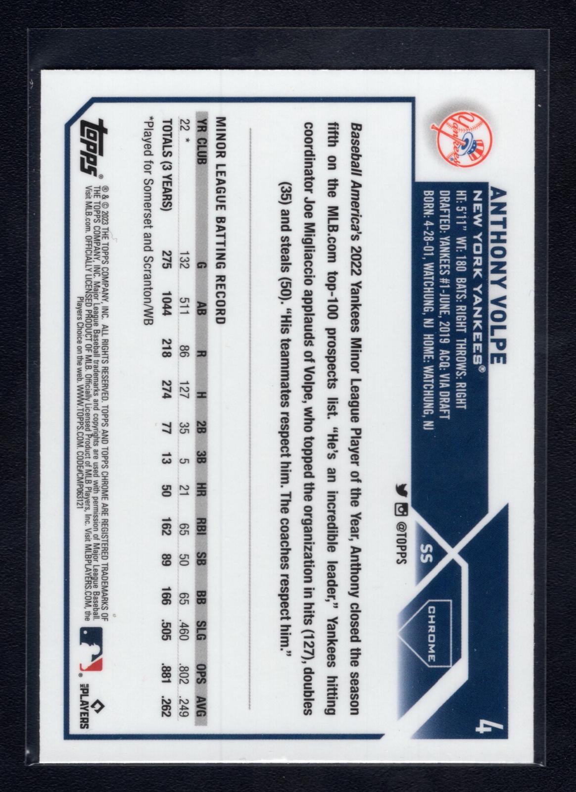 Anthony Volpe [Prism] #4 Prices [Rookie] | 2023 Topps Chrome | Baseball ...