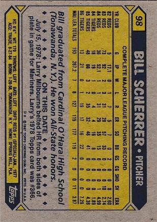 Bill Scherrer #98 Prices | 1987 Topps | Baseball Cards