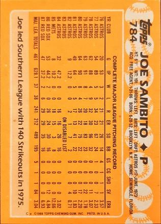 Joe Sambito #784 Prices | 1988 Topps | Baseball Cards