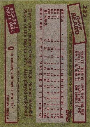 Dave Beard #232 Prices | 1985 Topps | Baseball Cards