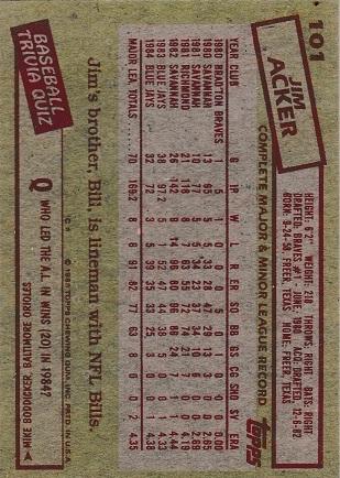 Jim Acker #101 Prices | 1985 Topps | Baseball Cards