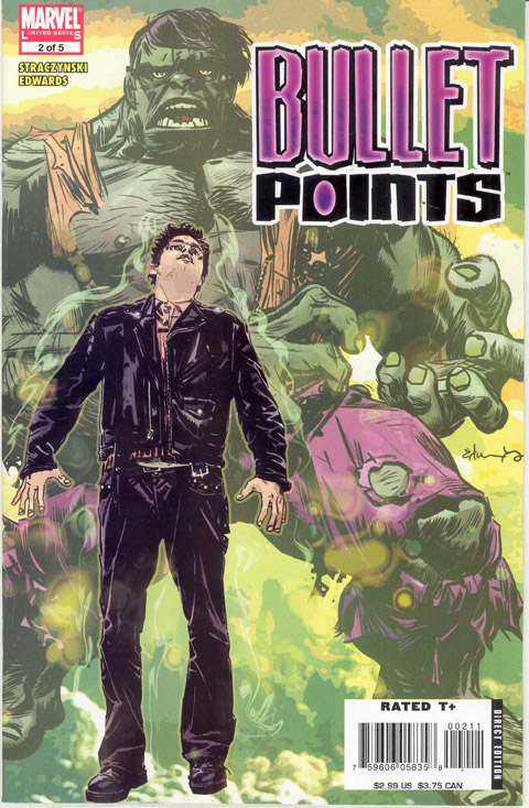 Bullet Points #2 (2006) Prices | Bullet Points Series