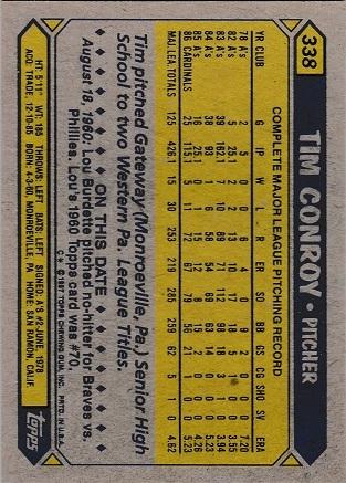 Tim Conroy #338 Prices | 1987 Topps | Baseball Cards