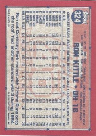 Ron Kittle #324 Prices | 1991 Topps | Baseball Cards