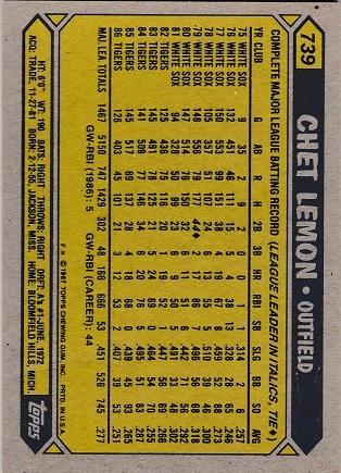 Chet Lemon #739 Prices | 1987 Topps | Baseball Cards