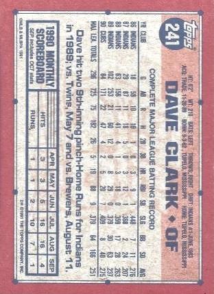 Dave Clark #241 Prices | 1991 Topps | Baseball Cards