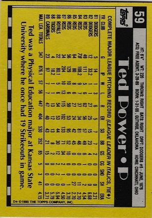 Ted Power #59 Prices | 1990 Topps | Baseball Cards