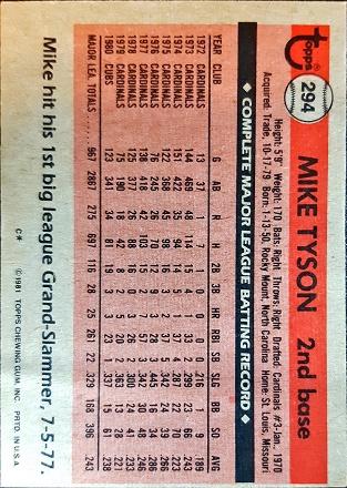 Mike Tyson #294 Prices | 1981 Topps | Baseball Cards