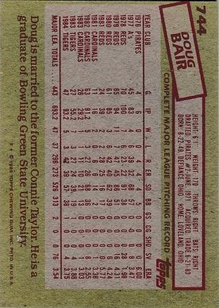 Doug Bair #744 Prices | 1985 Topps | Baseball Cards
