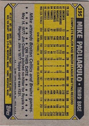 Mike Pagliarulo #195 Prices | 1987 Topps | Baseball Cards