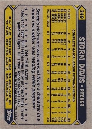 Storm Davis #349 Prices | 1987 Topps | Baseball Cards