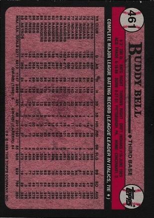 Buddy Bell #461 Prices | 1989 Topps | Baseball Cards