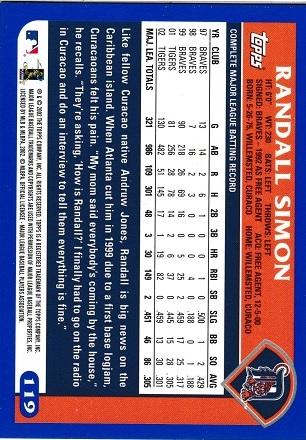 Randall Simon #119 Prices | 2003 Topps | Baseball Cards