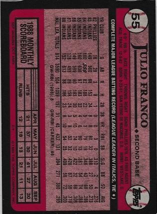Julio Franco #55 Prices | 1989 Topps | Baseball Cards