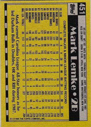 Mark Lemke #451 Prices | 1990 Topps | Baseball Cards