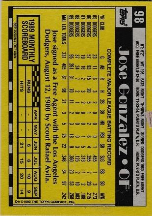 Jose Gonzalez #98 Prices | 1990 Topps | Baseball Cards