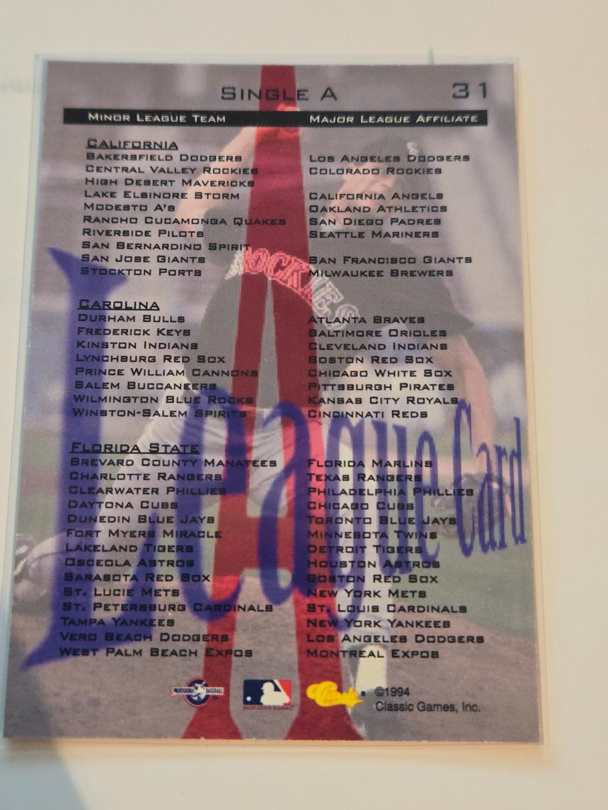 Checklist #31 Prices | 1994 Classic | Baseball Cards