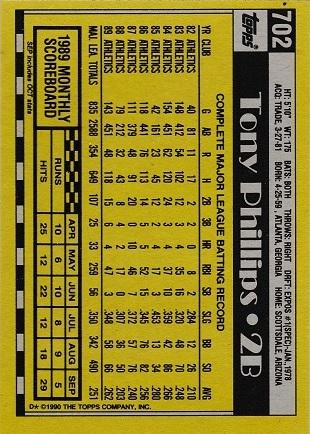 Tony Phillips #702 Prices | 1990 Topps | Baseball Cards