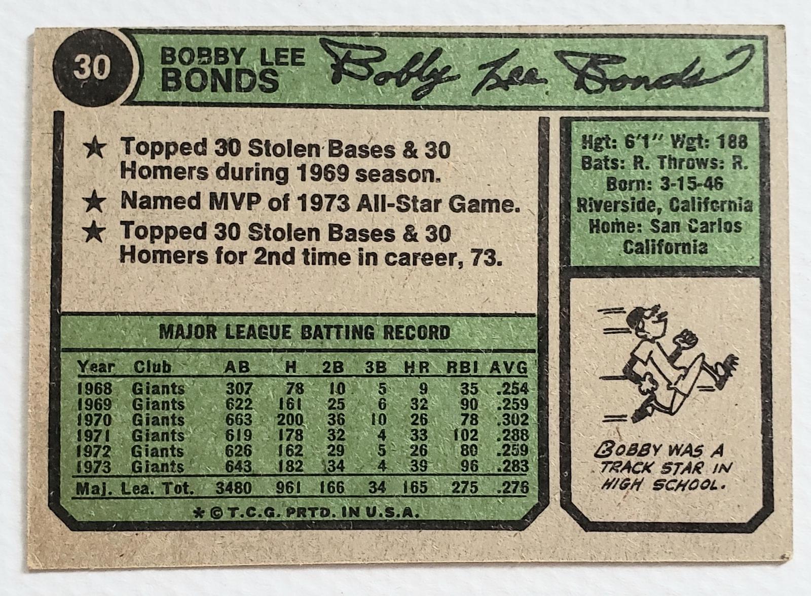 Bobby Bonds #30 Prices | 1974 Topps | Baseball Cards