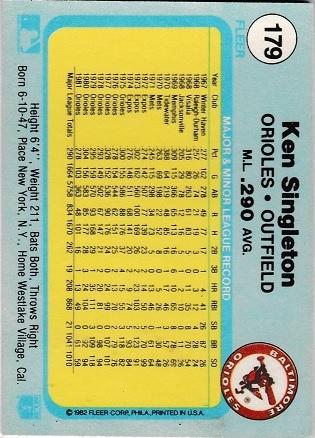 Ken Singleton #179 Prices | 1982 Fleer | Baseball Cards
