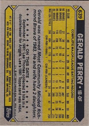Gerald Perry #639 Prices | 1987 Topps | Baseball Cards