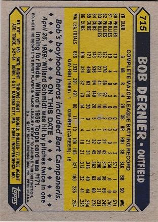 Bob Dernier #715 Prices | 1987 Topps | Baseball Cards