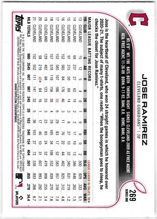Jose Ramirez #269 Prices | 2022 Topps | Baseball Cards